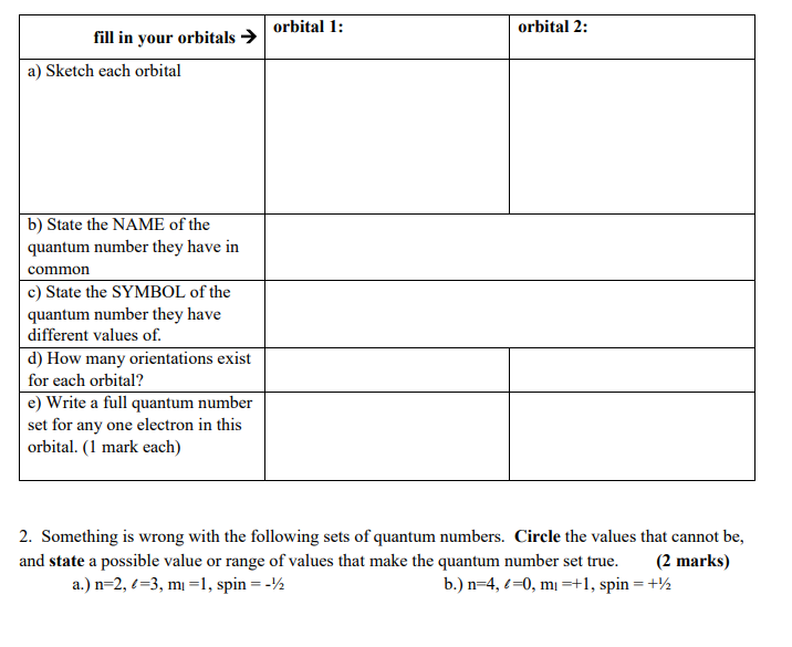 Solved the orbital pair for the first question to be used is | Chegg.com