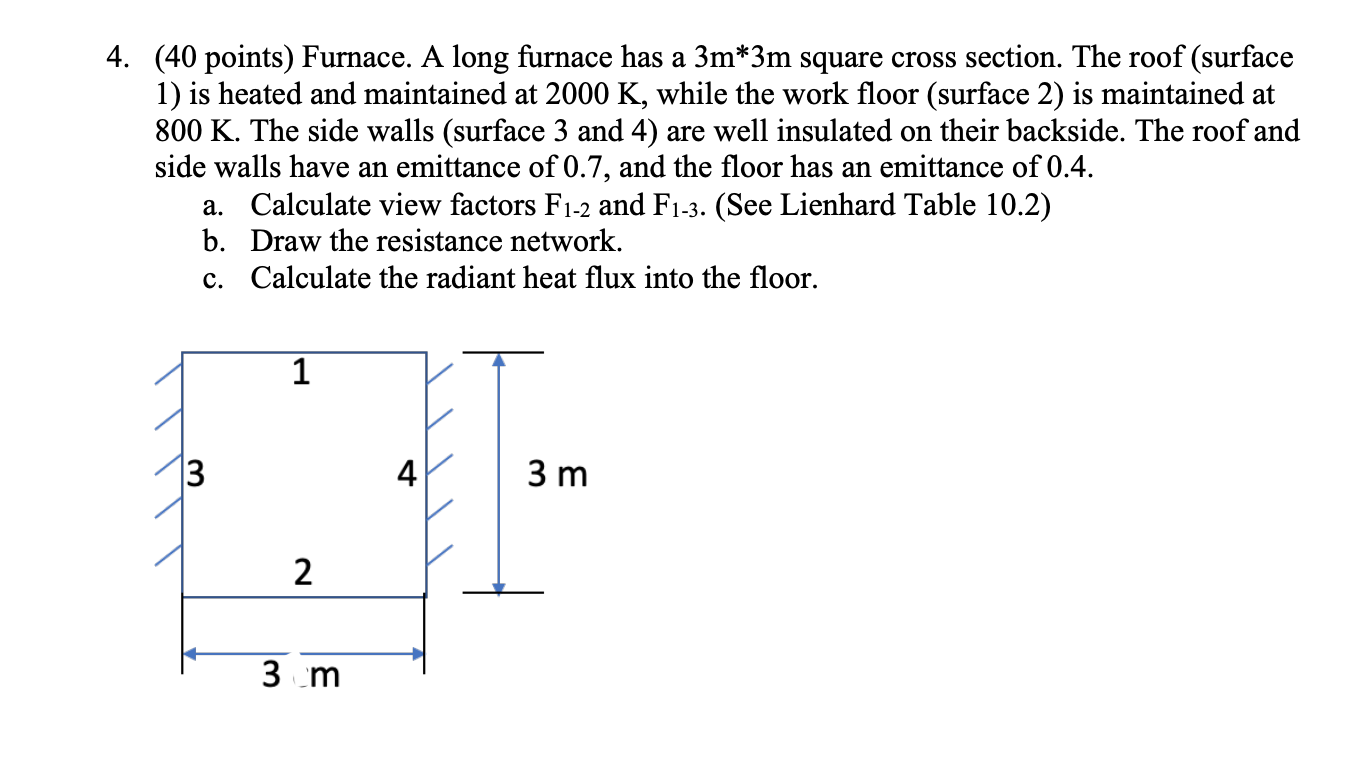 Solved 4. (40 points) Furnace. A long furnace has a 3m*3m | Chegg.com