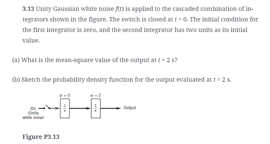 3.13 Unity Gaussian white noise f(t) is applied to | Chegg.com