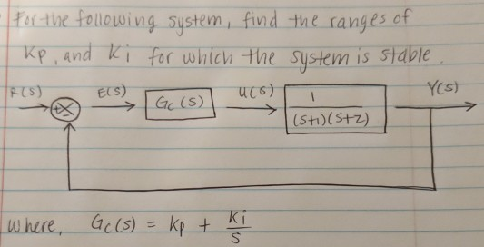 Solved for the following system, find the ranges of Kp, and | Chegg.com