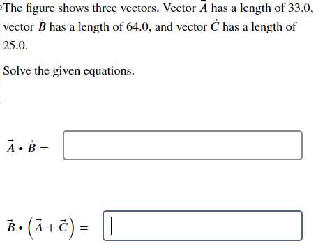 Solved The figure shows three vectors. Vector A has a length | Chegg.com