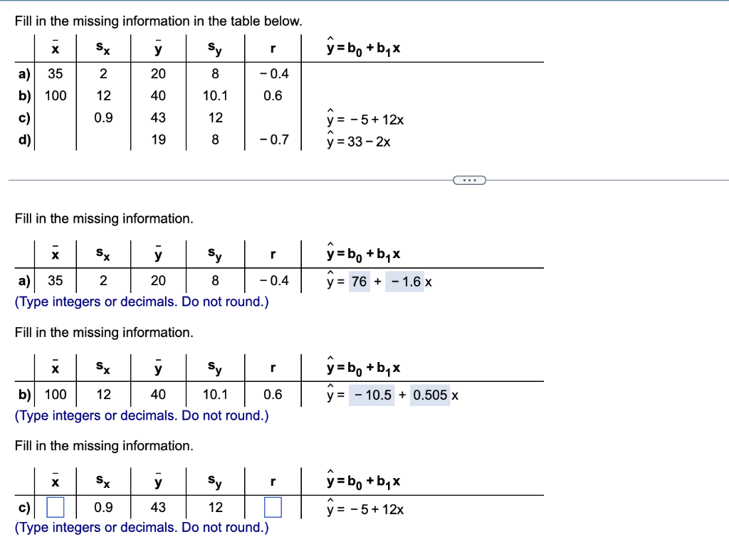 Solved Fill in the missing information in the table below. | Chegg.com