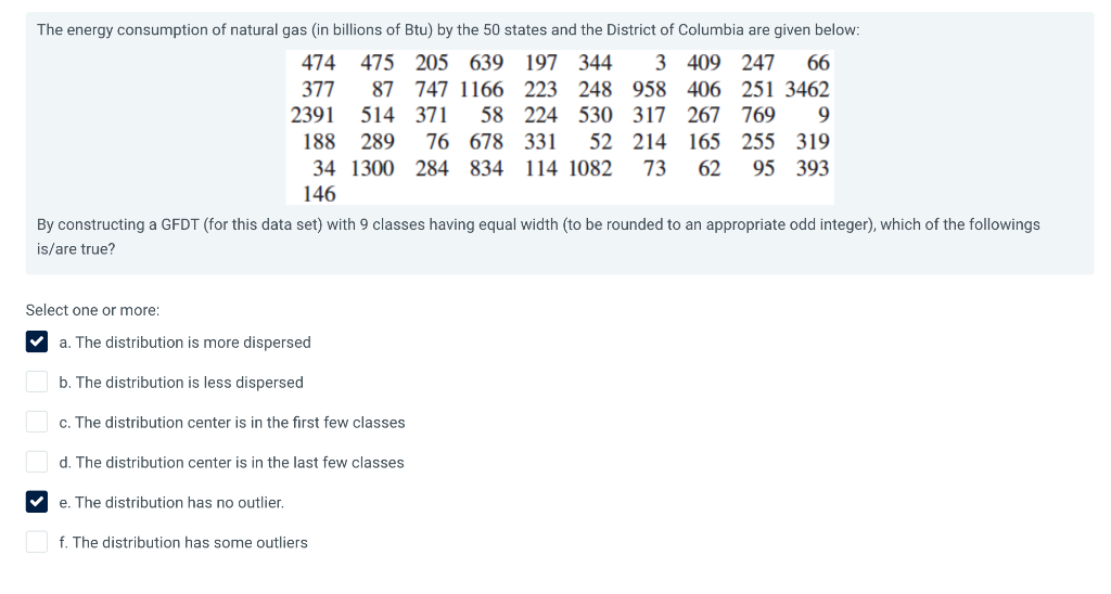 Solved By constructing a GFDT (for this data set) with 9 | Chegg.com