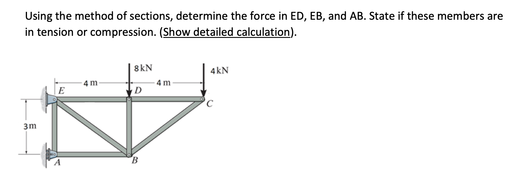 Solved Using the method of sections, determine the force in | Chegg.com