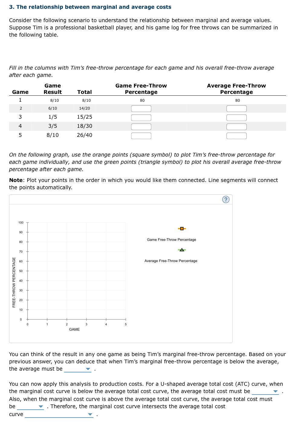 Solved 3. The relationship between marginal and average | Chegg.com