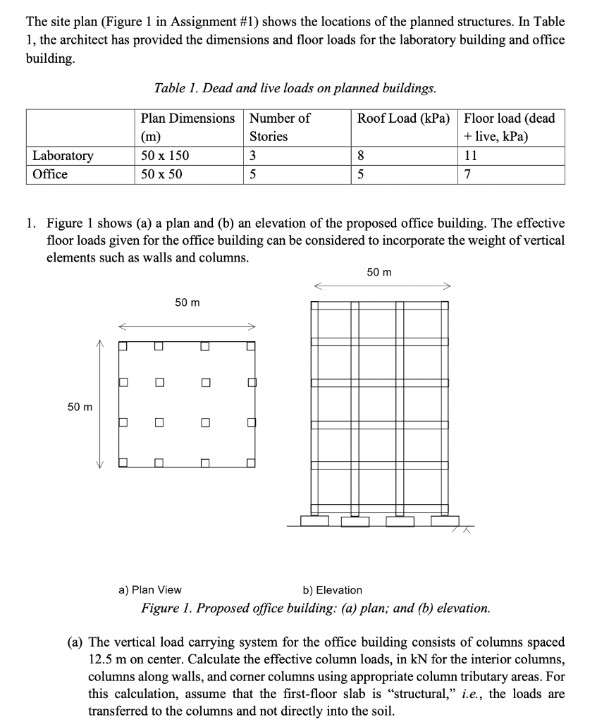 Solved The site plan (Figure 1 in Assignment #1) shows the | Chegg.com