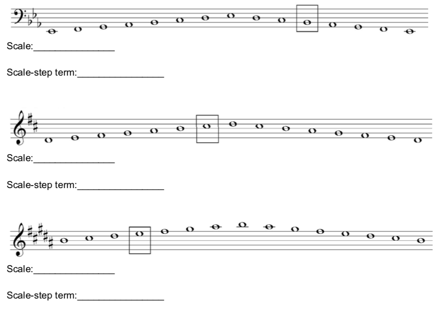 Identify the following major scales and the scale | Chegg.com