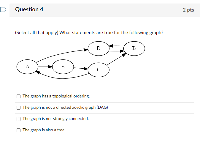 Solved (Select all that apply) What are the goals of a | Chegg.com