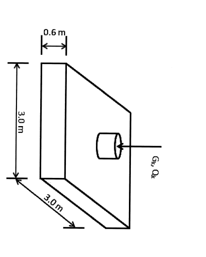 Solved check for base area, design of bending reinforcement | Chegg.com