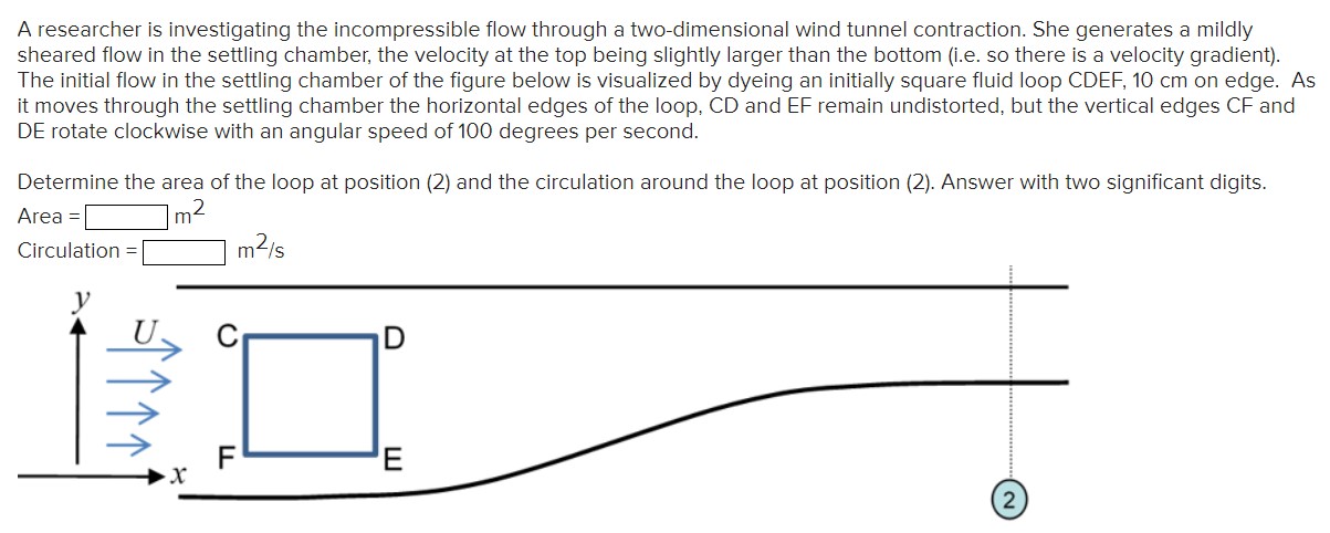 Determine the area of the loop at position (2) ﻿and | Chegg.com