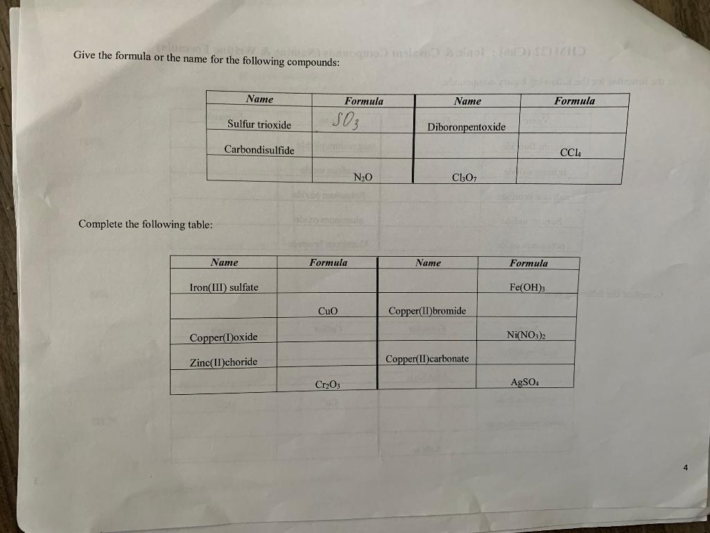 Solved Give the formula or the name for the following | Chegg.com