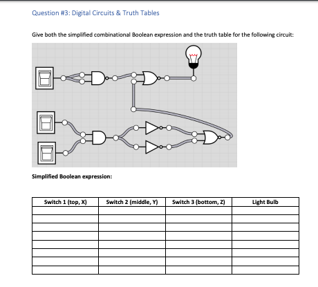 Solved Question #3: Digital Circuits & Truth Tables Give | Chegg.com