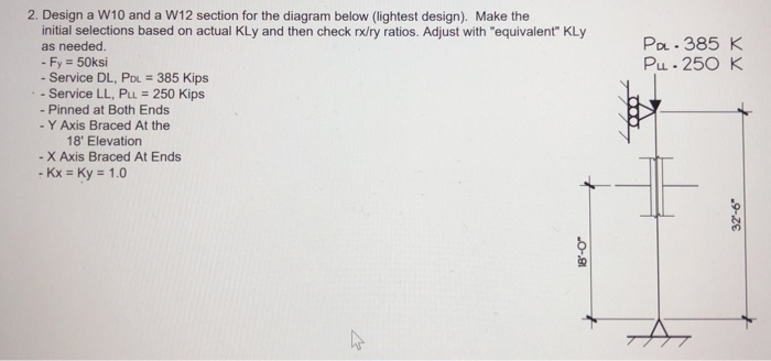 Solved 2. Design a W10 and a W12 section for the diagram | Chegg.com