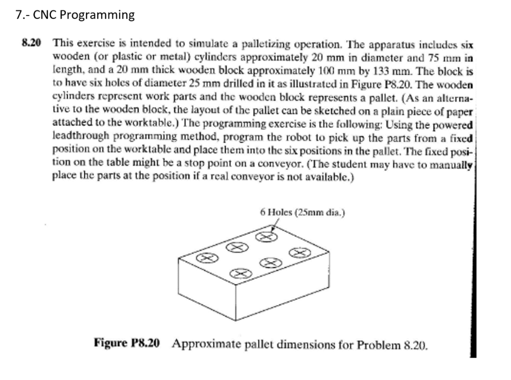 Solved 7.- CNC Programming 8.20 This exercise is intended to | Chegg.com