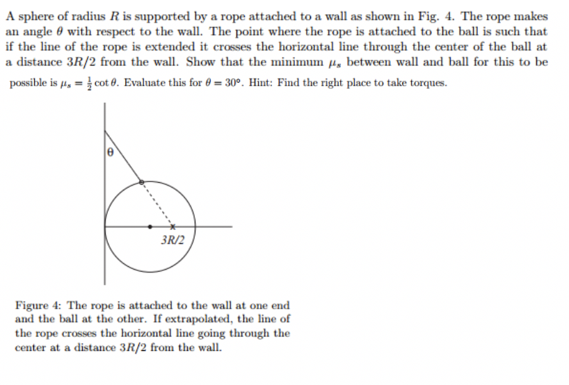 Solved A sphere of radius R is supported by a rope attached | Chegg.com