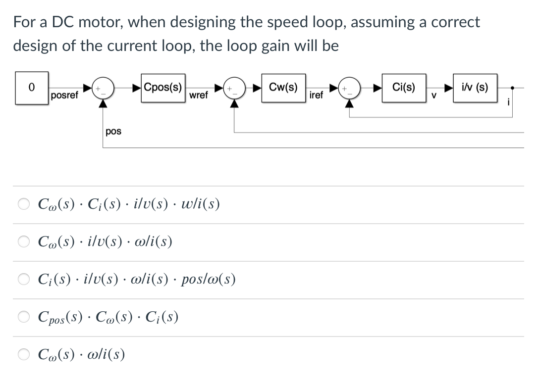 Solved For a DC motor, when designing the speed loop, | Chegg.com