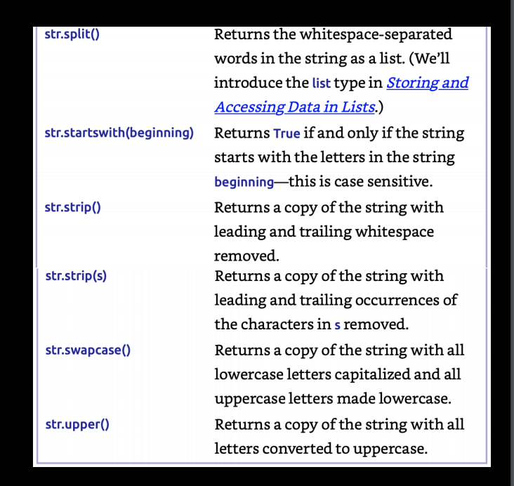 Solved Table 8. Common String Methods Method | Chegg.com