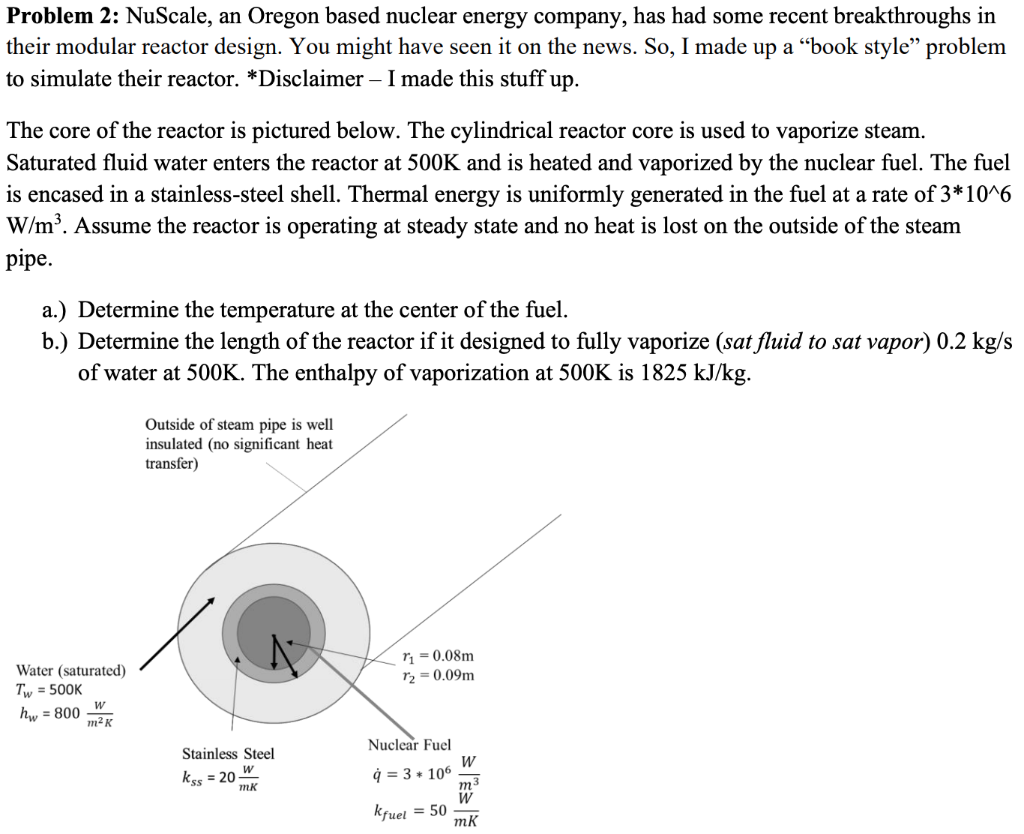 Solved Problem 2: NuScale, an Oregon based nuclear energy | Chegg.com