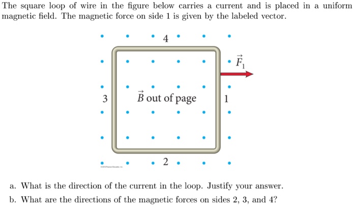 Solved The square loop of wire in the figure below carries a | Chegg.com