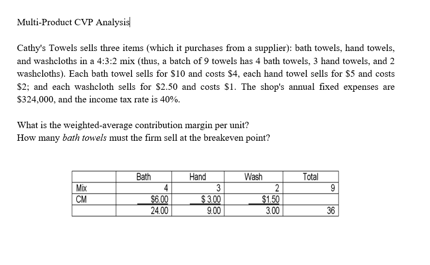 Solved Multi-Product CVP Analysis Cathy's Towels sells three | Chegg.com