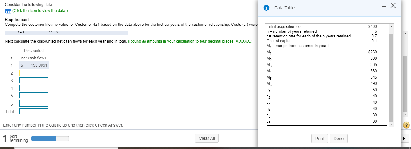Consider the following data: (Click the icon to view | Chegg.com