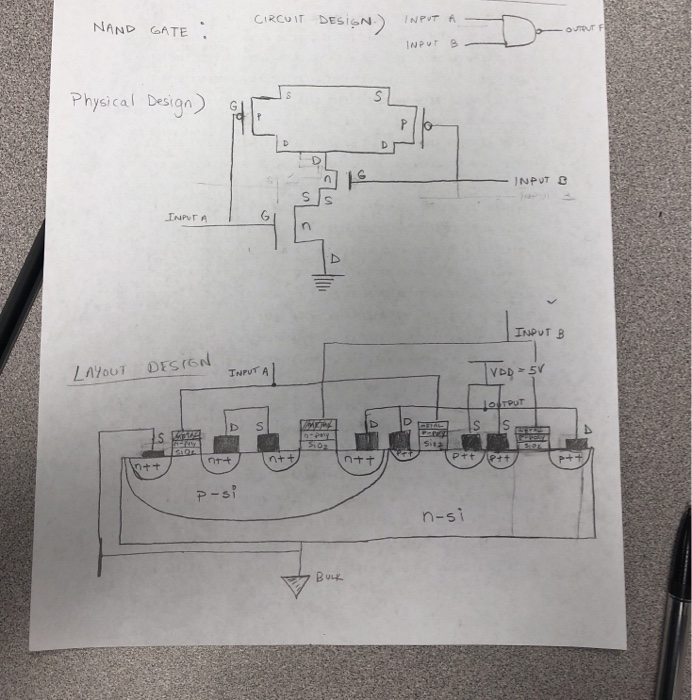 Solved Draw the layout design of the “ AND “ and “OR” gates | Chegg.com