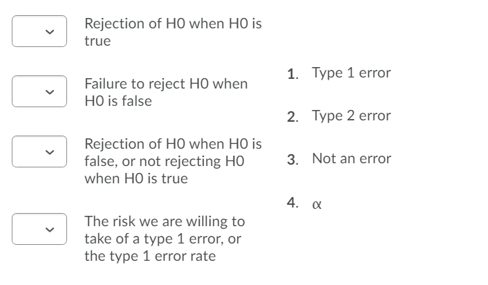 Solved Rejection of HO when HO is true 1. Type 1 error > | Chegg.com