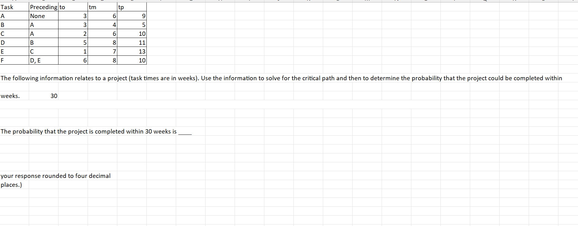 Solved \begin{tabular}{|l|l|r|r|r|} \hline Task & Preceding | Chegg.com