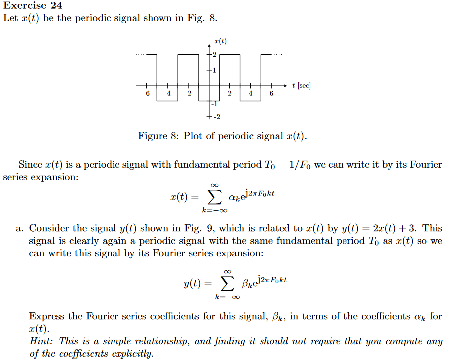 Solved Exercise 24 Let x(t) be the periodic signal shown in | Chegg.com