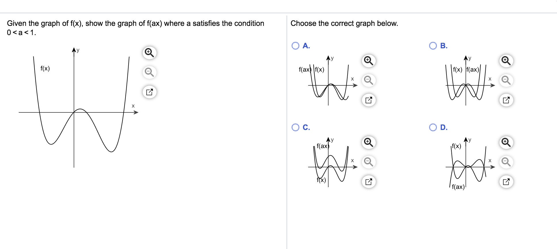 Solved Given the graph of f(x), show the graph of f(ax) | Chegg.com
