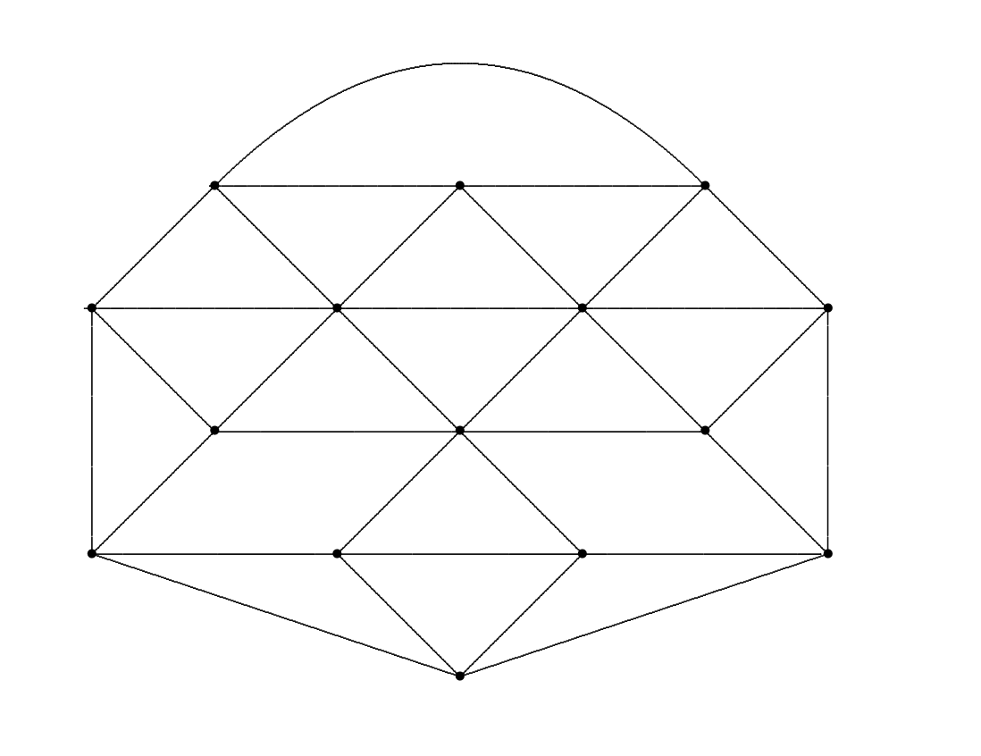 Solved Find An Eulerian Trail In The Following Graph See 