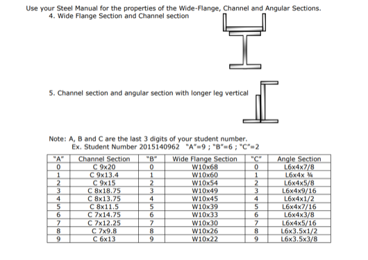 Solved For the given structural steel sections below, | Chegg.com