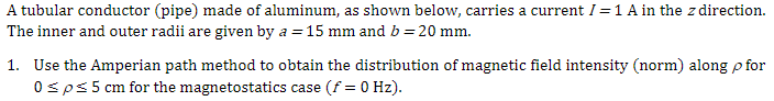 Solved A tubular conductor (pipe) made of aluminum, as shown | Chegg.com