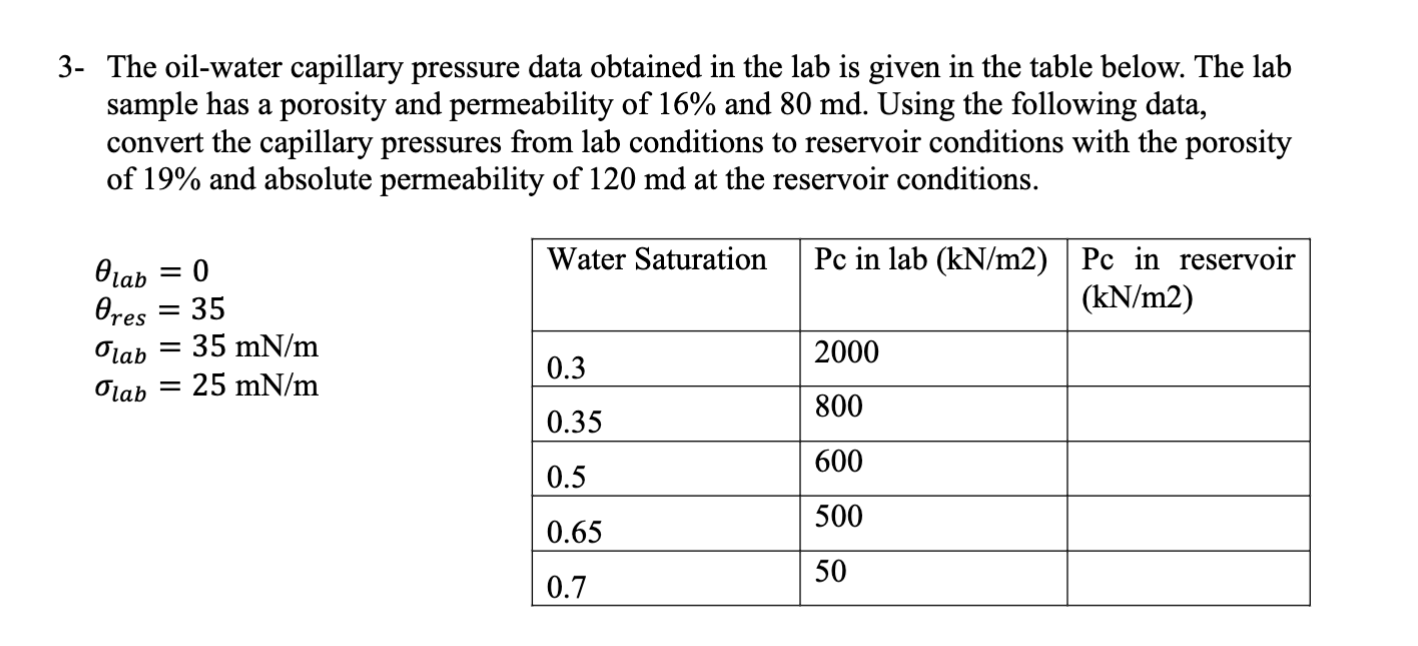 Solved by an EXPERT 3- ﻿The oil-water capillary pressure data obtained in | Chegg.com