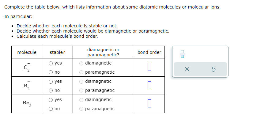 Solved Complete the table below, which lists information | Chegg.com