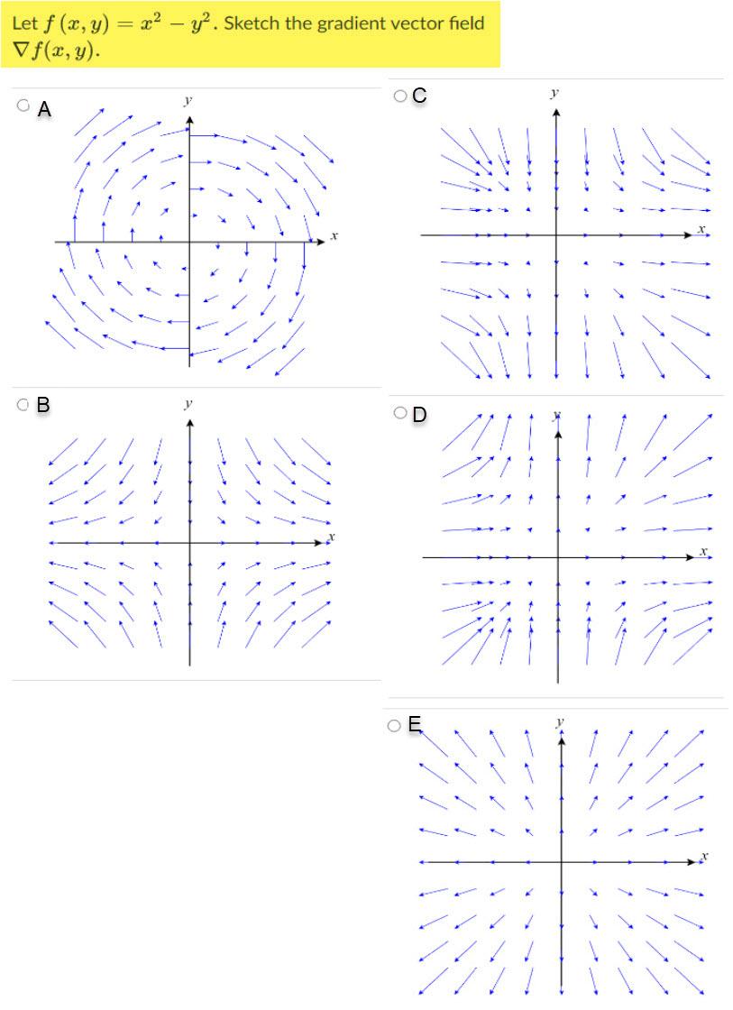 Solved = Let f (x, y) = x2 - y2. Sketch the gradient vector | Chegg.com