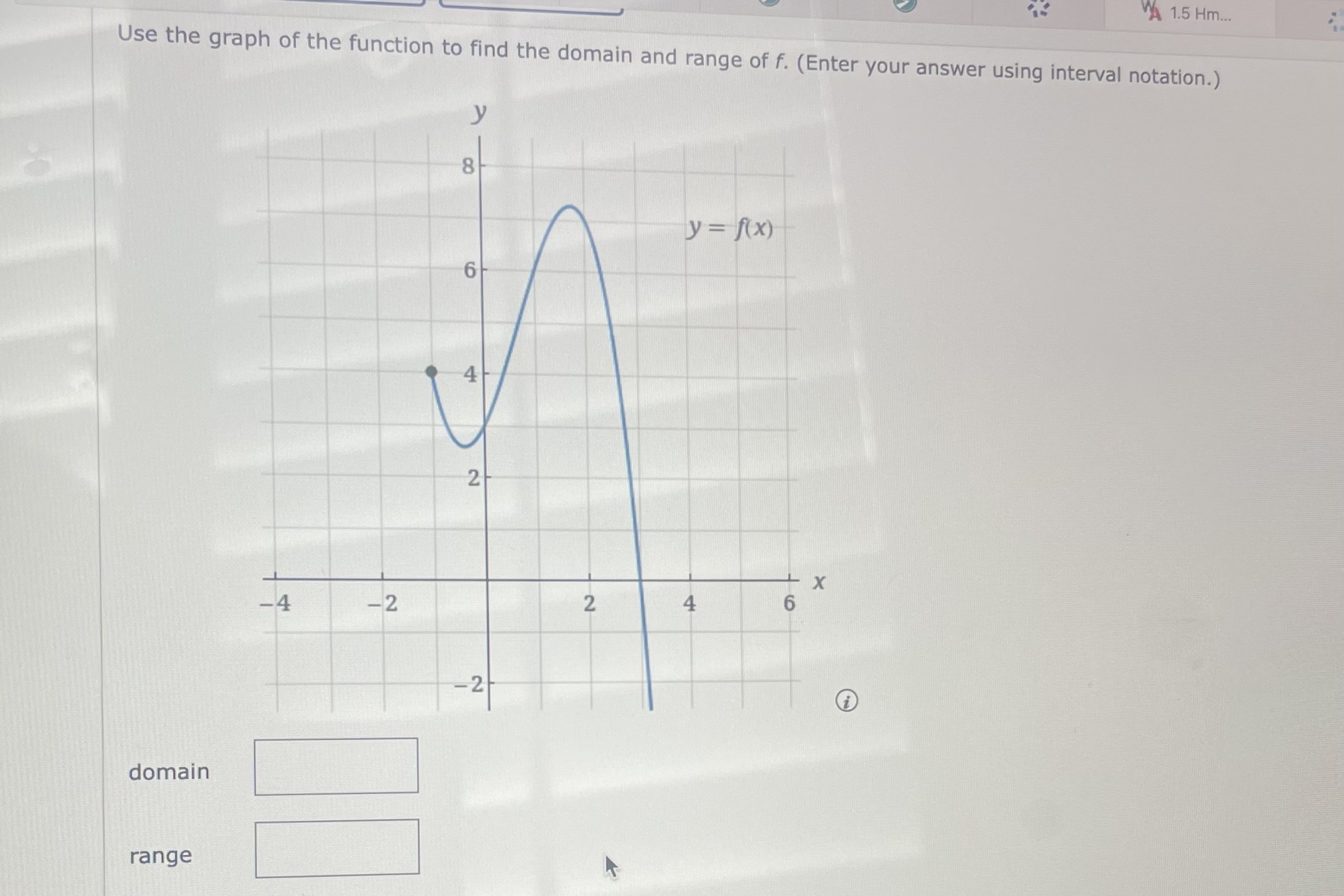 Use the graph of the function to find the domain and | Chegg.com