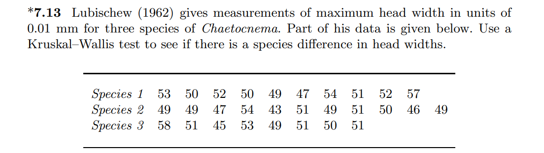 Solved Use a Kruskal–Wallis test to see if there is a | Chegg.com