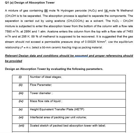 Solved Q1 (a) ﻿Design of Absorption TowerA mixture of gas | Chegg.com
