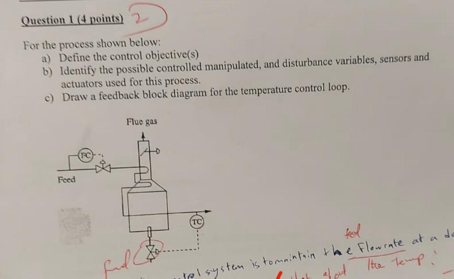 Solved Question 14 points) 2 2 For the process shown below: | Chegg.com