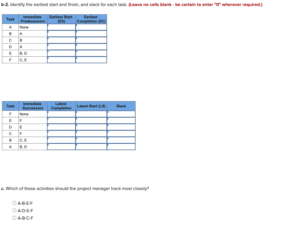 Solved Problem 15-6 (Algo) Consider the following | Chegg.com