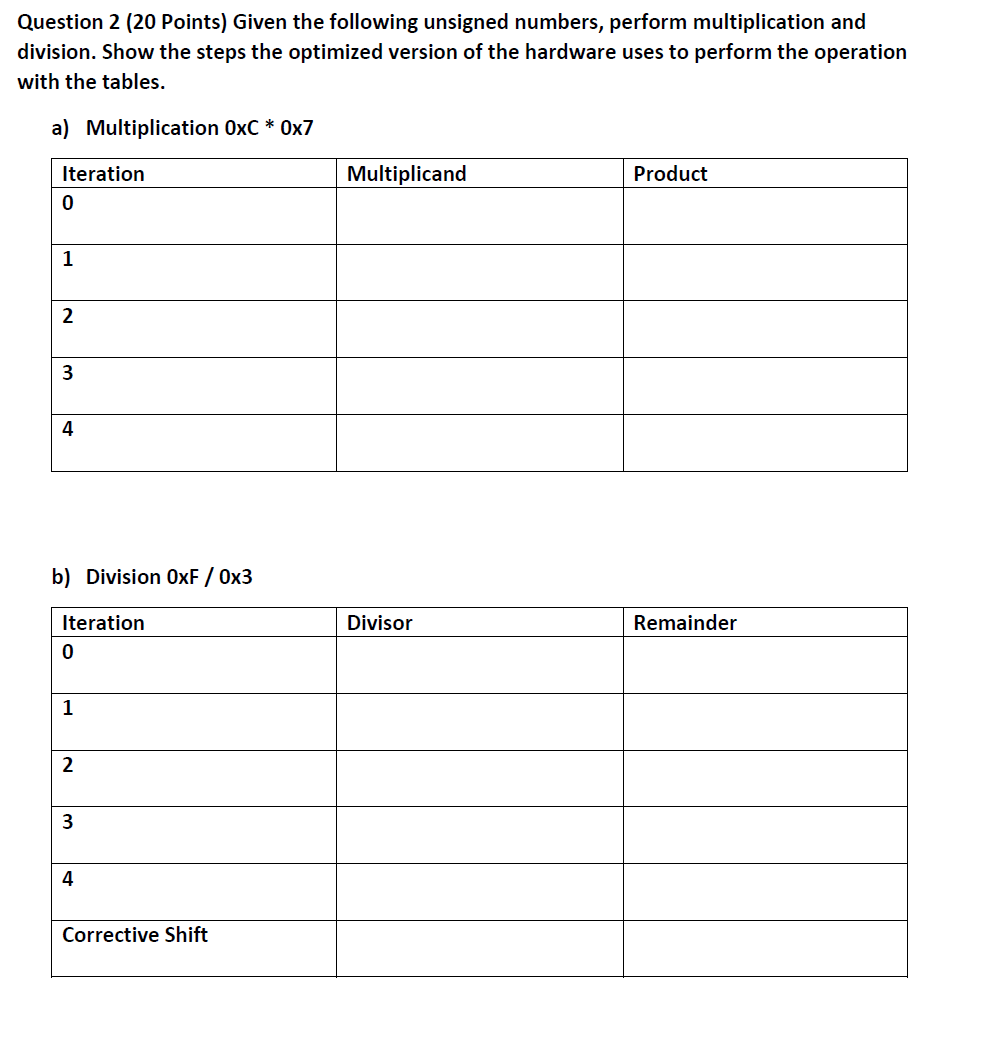 Solved Question 2 (20 Points) Given the following unsigned | Chegg.com