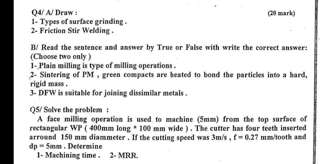 Solved (20 mark) Q4/ A/ Draw : 1- Types of surface grinding. | Chegg.com