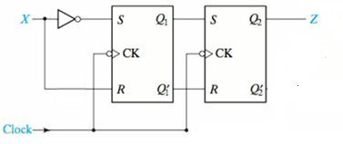 Solved Construct a transition graph for the shift register | Chegg.com