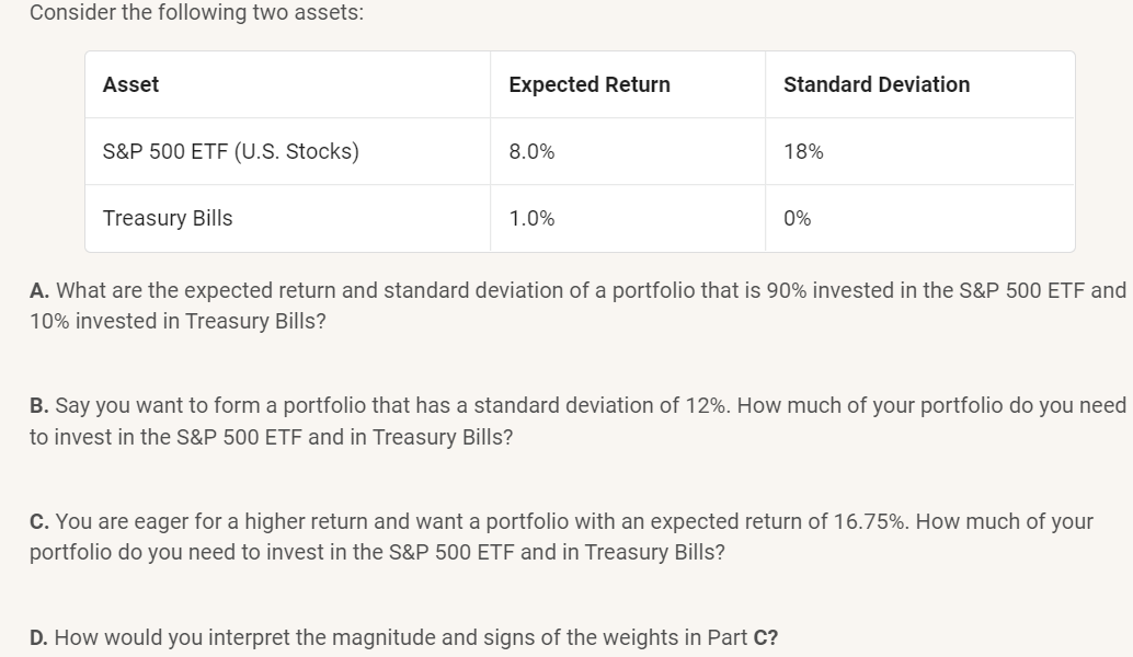 Solved Consider the following two assets: Asset Expected | Chegg.com