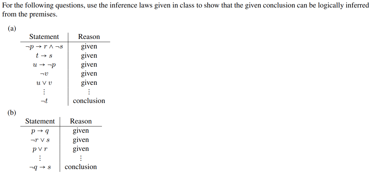 Solved For the following questions, use the inference laws | Chegg.com