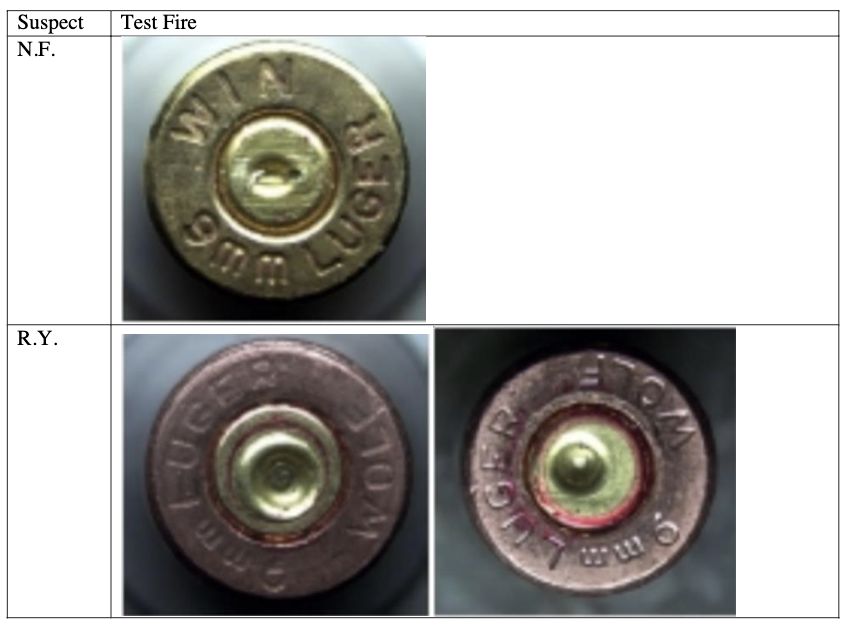 Solved This is the bullet found at the crime scene: Below | Chegg.com