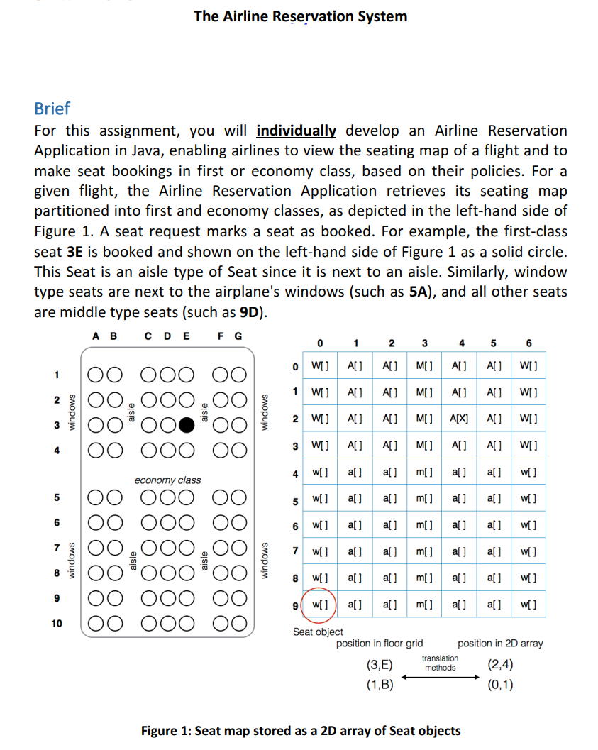 Airline Reservation Application in Java,enabling | Chegg.com