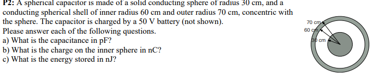 Solved P2: A spherical capacitor is made of a solid | Chegg.com