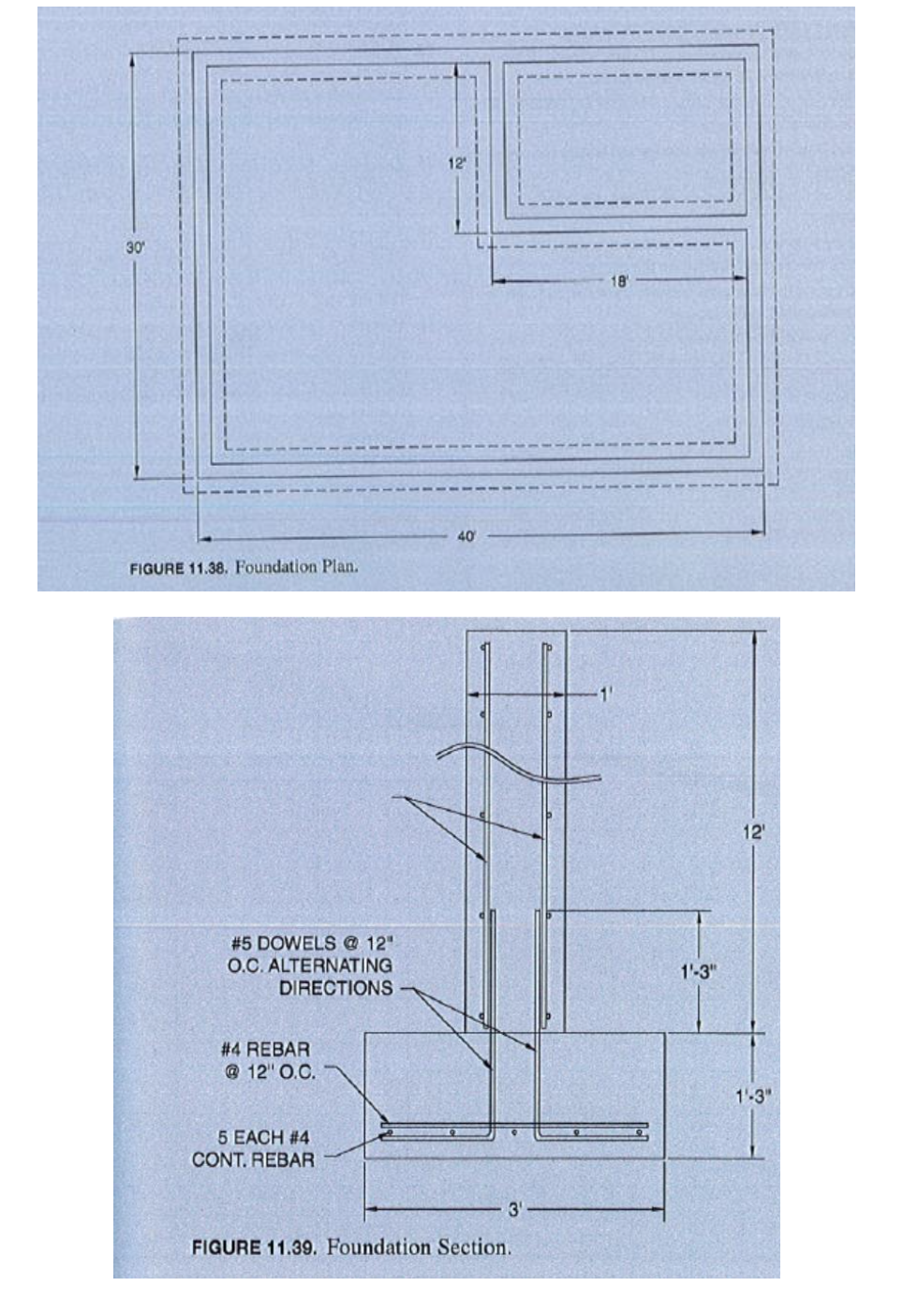 Solved 1. Using a waste factor of 8 percent, determine the | Chegg.com